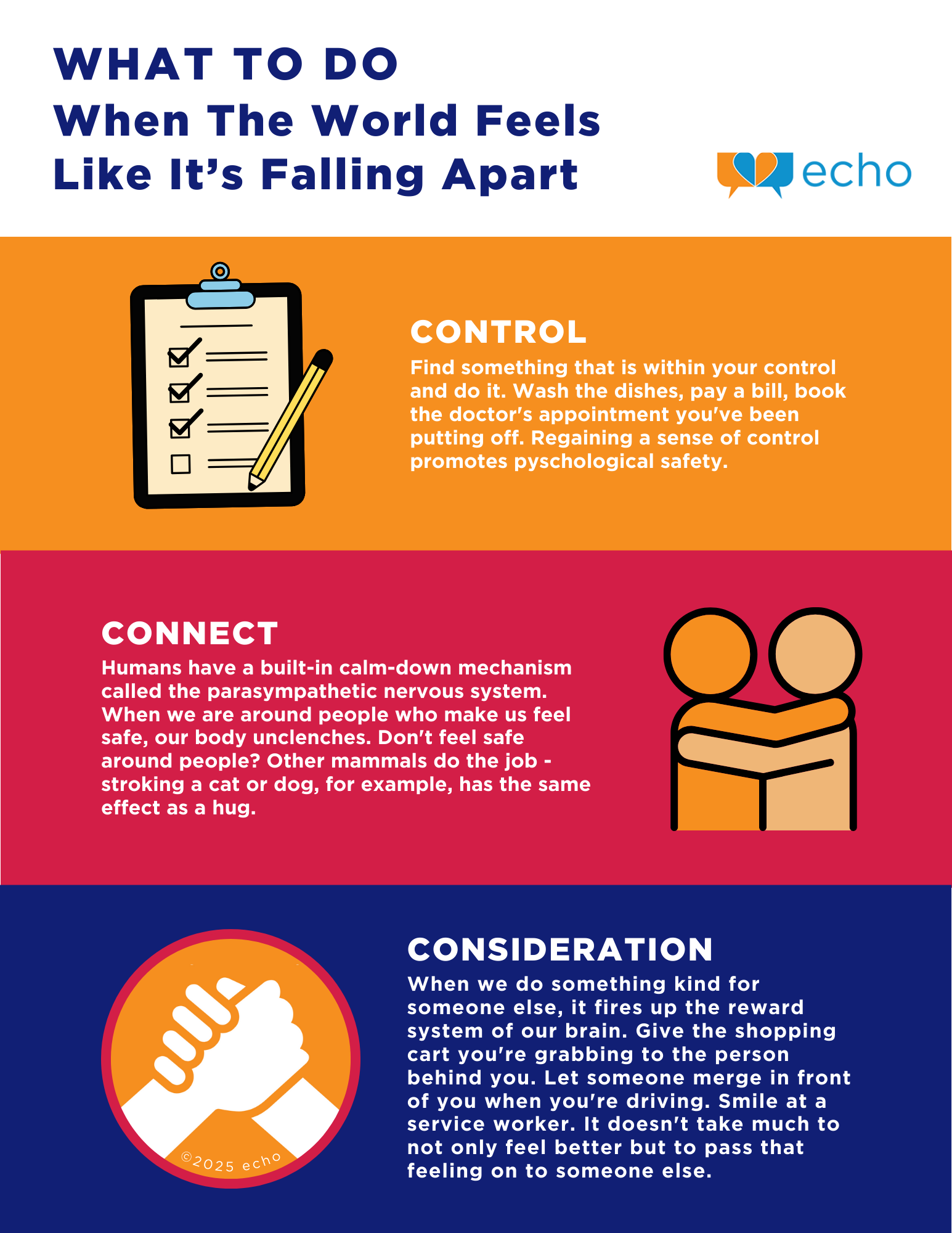 English Infographics - Echo